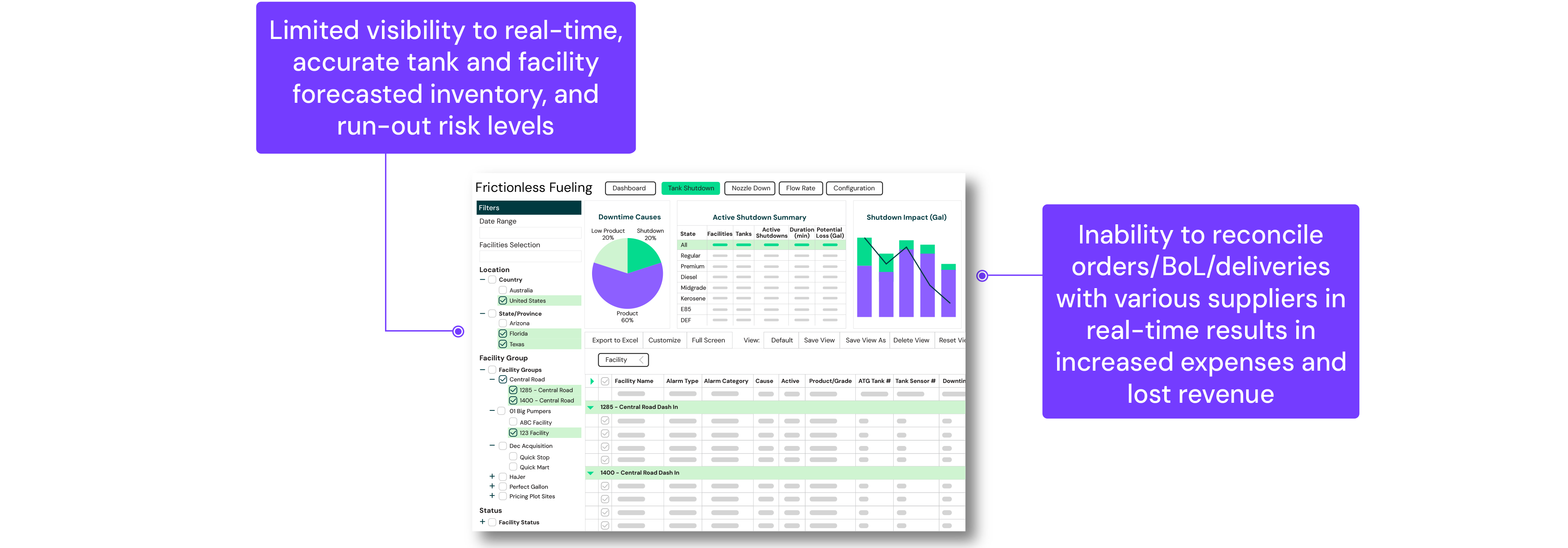 Fuel - Titan Cloud Software